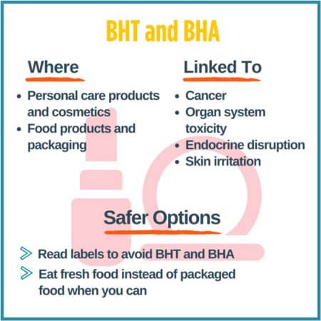 What Is BHT (BUTYLATED HYDROXYTOLUENE) And Why You Should Avoid It.
