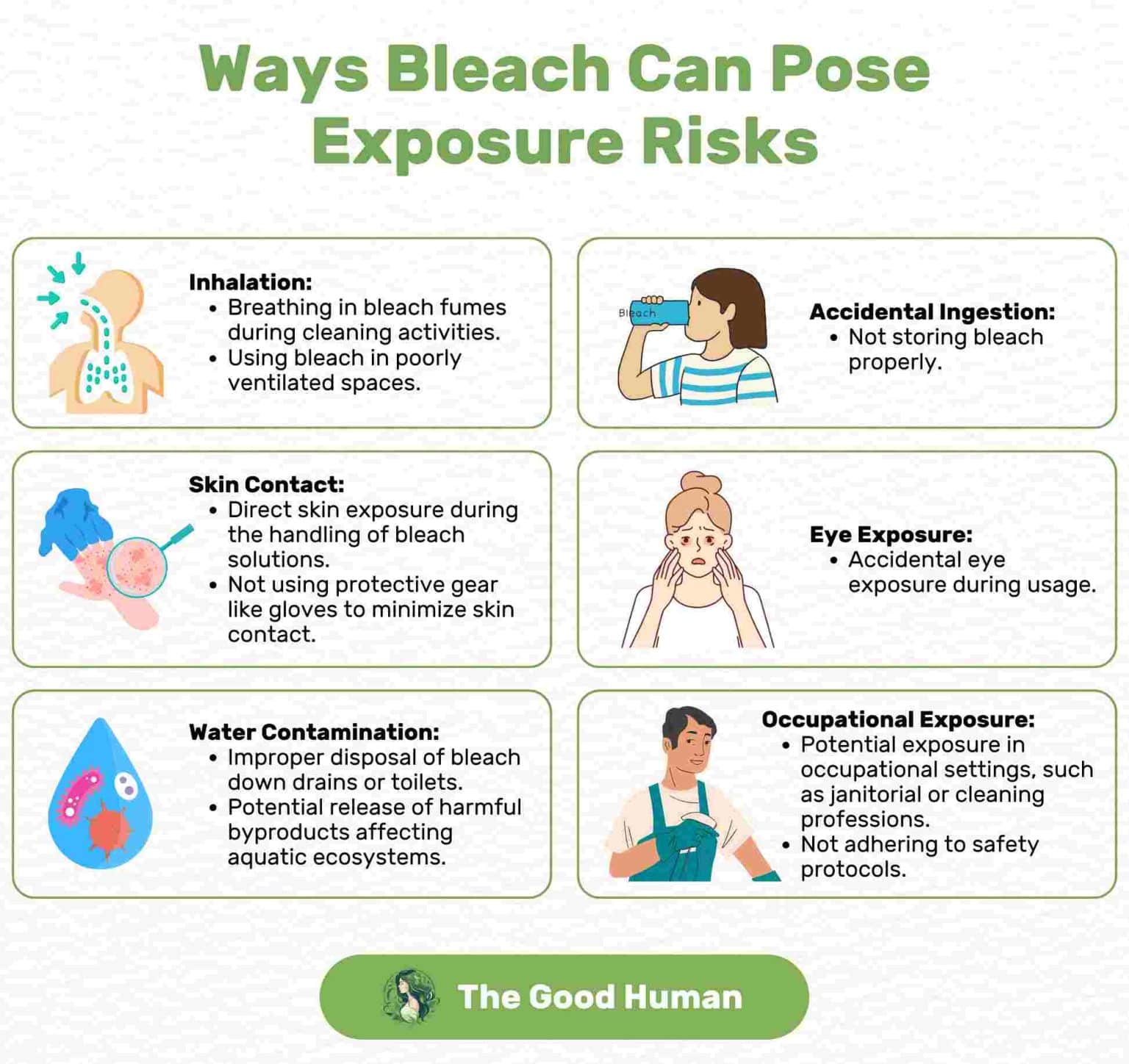 Does Cleaning With Bleach Cause Cancer? The Surprising Truth